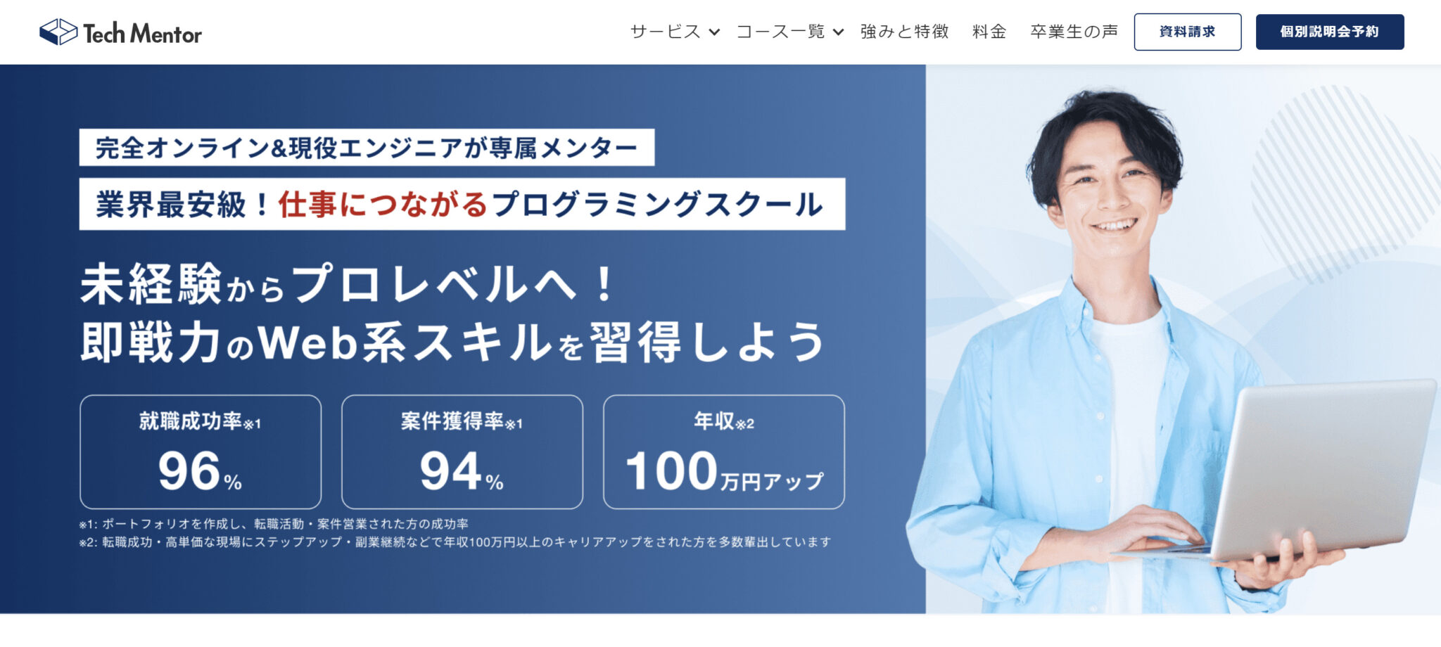 未経験からJavaでポートフォリオを作成する方法を解説！